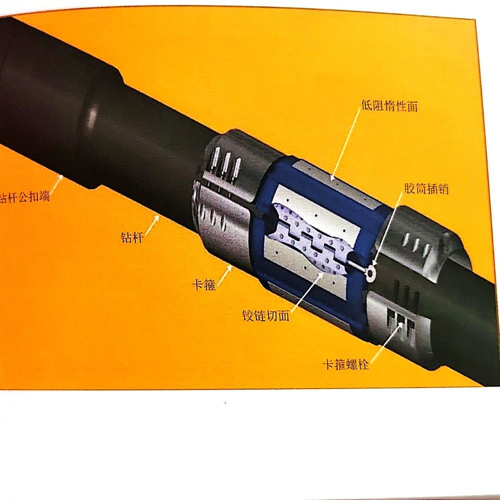 Buy Non Rotating Drill Pipe Protector (non Rotating Casing Antiwear ...