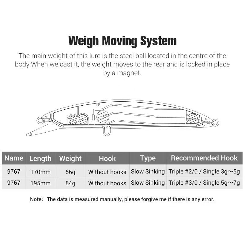 Buy Large Minnow Lure Lure Deep Sea Trolling Fishing Lure Sea Fishing ...