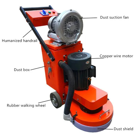 Buy Automatic Concrete Grinding Machine Concrete Floor Grinder Machine ...
