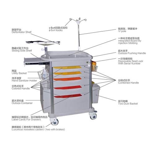 Buy Emergency Medication Trolley 5 Drawer Medical Anesthesia Emergency ...