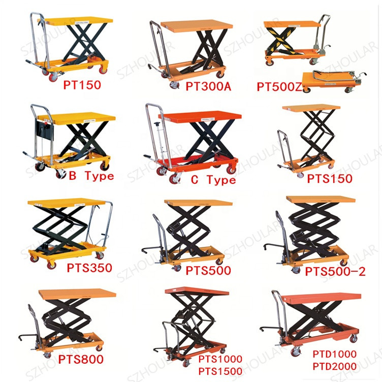 Buy Hand Lift Table Hydraulic Lifter With Caster Manual Lift Table With ...