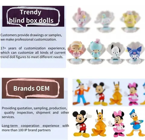 Buy Make Your Own Blind Box Toys Custom Blind Boxes Series Designer ...