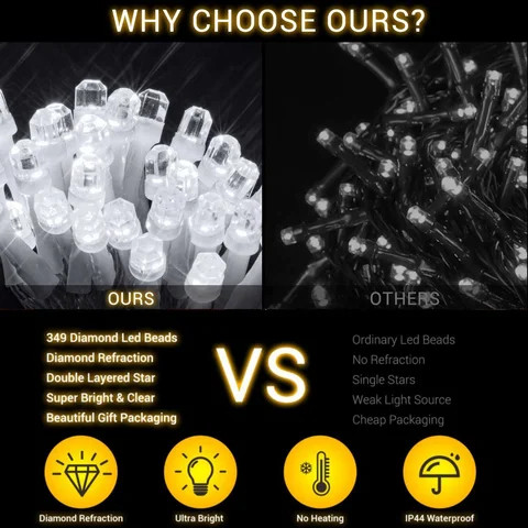 Buy Northland Ce Fcc Ukca Certificates 12inch Star Topper Christmas ...