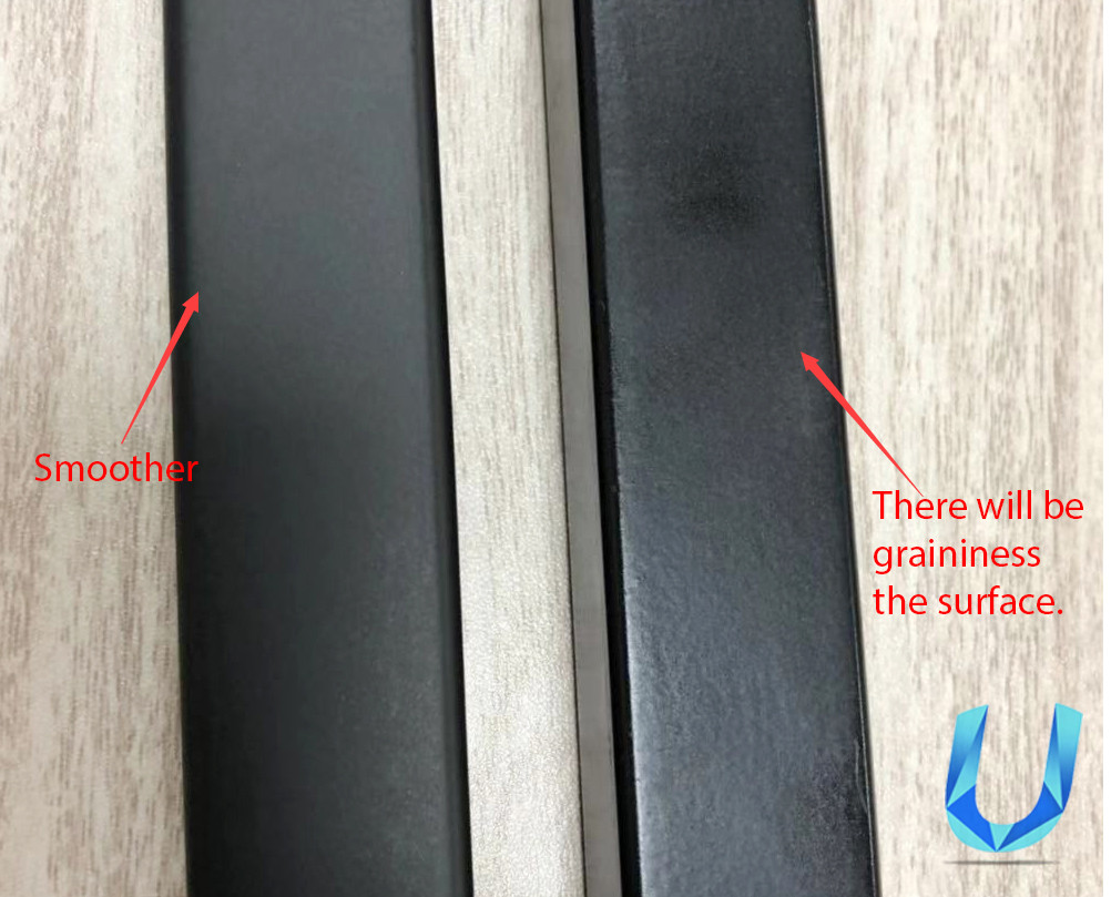 Buy Outdoor Use High Gloss Powder Coating China Powder Coating Supplier ...