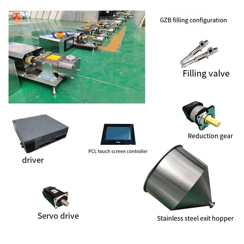 Buy Stainless Steel Cam Rotor Filling Machine Washing Liquid Honey ...