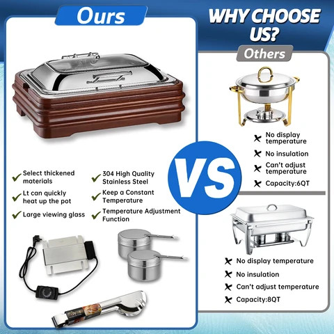 Buy Yitian Commercial Catering Kitchenware Catering Chafing Dish ...