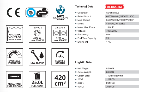 Buy Bried Gasoline Series Bld6500a Generator from Zhejiang Bried ...