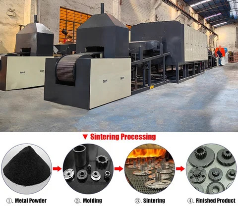 Buy Continuous Heat Treatment Metal Powder Metallurgy Sintering Furnace ...