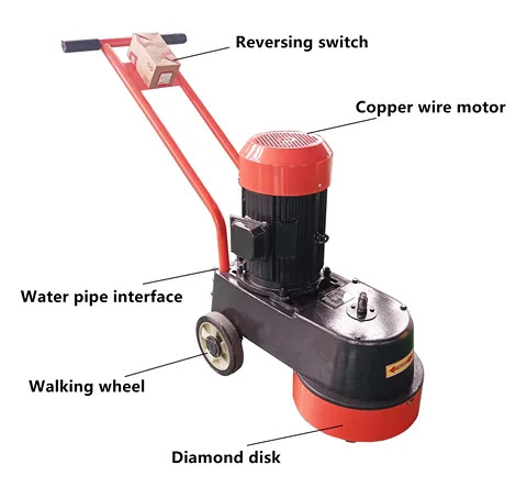 Buy Hand Push Electric Power Concrete Ground Grinder 4kw Cement ...