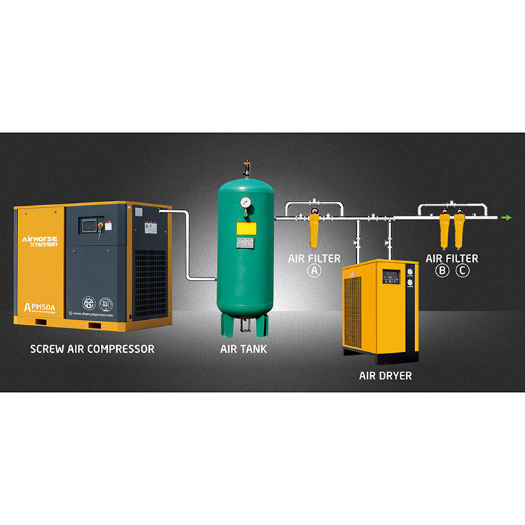 Buy Industrial Air Compressor Compressed 300l 600l 1000l 2000 3000 ...