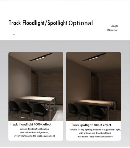 Buy Surface Mounted Indoor Track Flood Light Beam Angle 120 Degrees ...