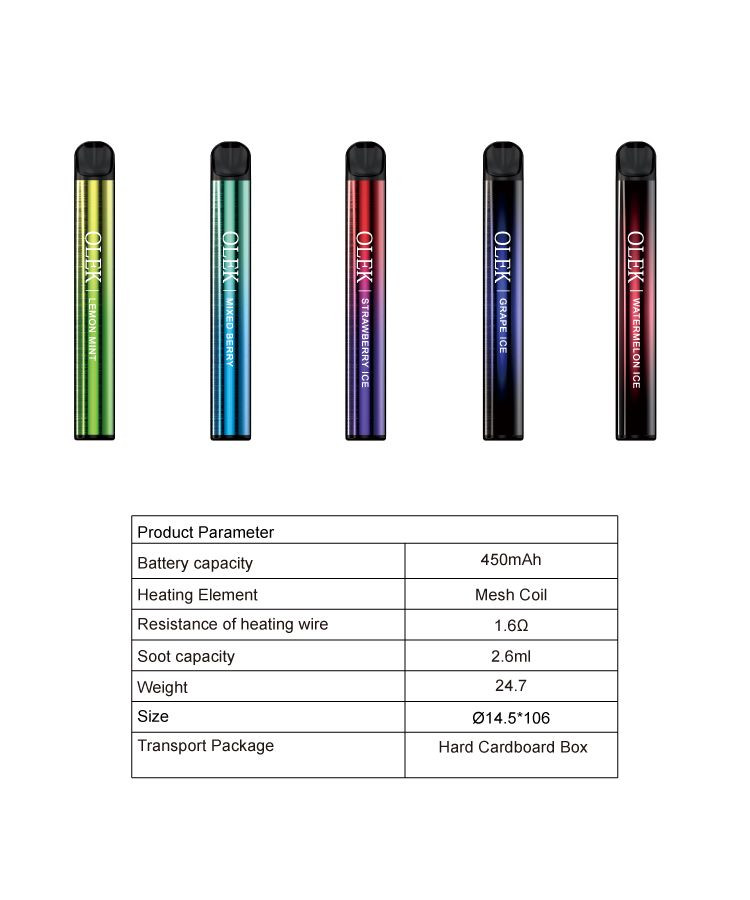 Buy Vape6 from Hong Kong Zoda Holding Group Limited, China | Tradewheel.com