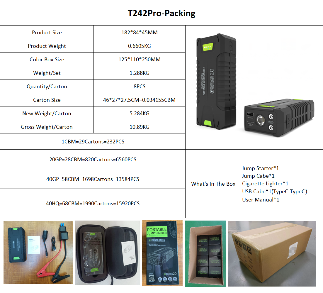 Buy Portable Power Station, Portable Jump Car Starter. from Shenzhen ...