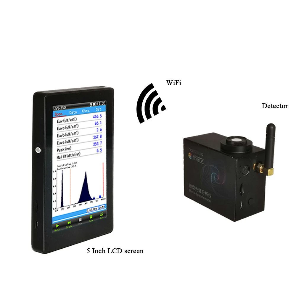 Buy New Product Wireless Uvs-250 Ultraviolet Spectroradiometer 200nm ...