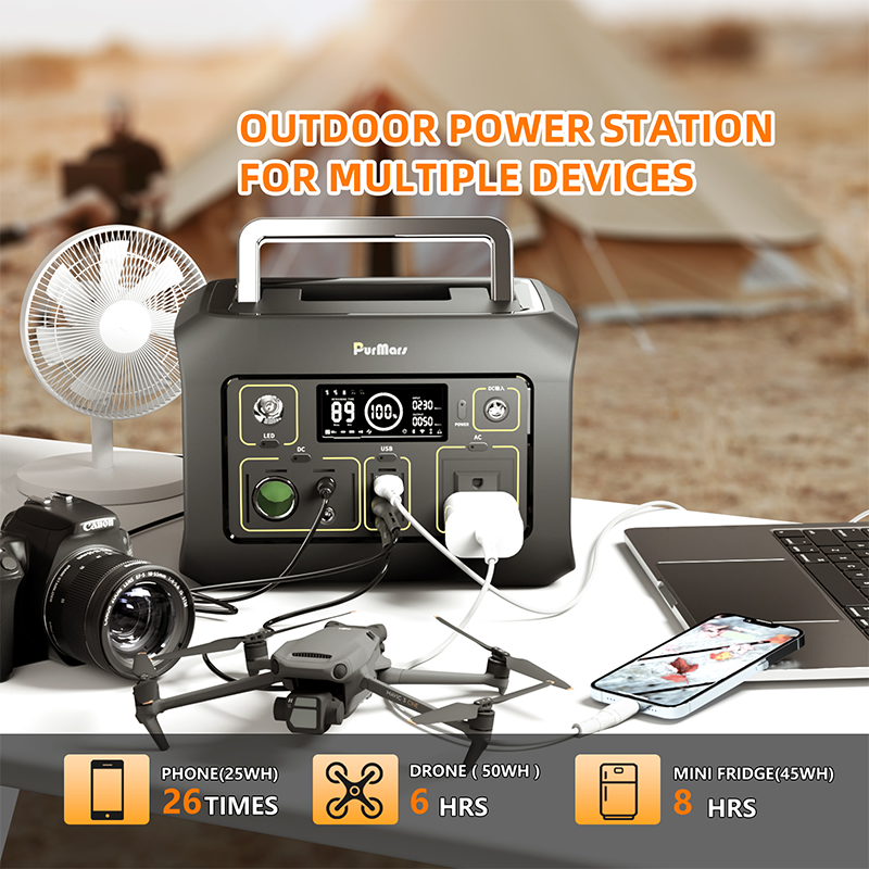 Buy 300w Portable Power Station (peak 600w),solar Power Station 288wh ...