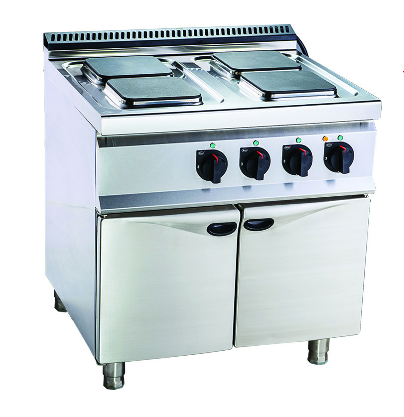 Buy Circular Electric Heating Hot Plate from Dalian Meienjie ...