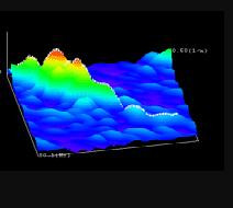 Buy Geogiga Surface Wave Seismic Analysis Software Refraction And ...
