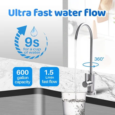 Buy Household Adjust Tds Water Treatment Activated Carbon Filter 600 ...