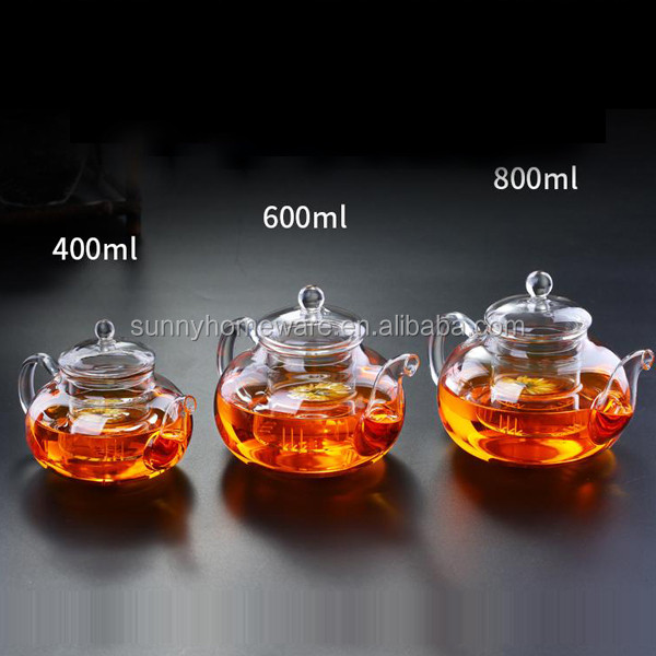 Buy Pyrex Handmade Clear Microwave Oven Glass Teapot from Jinan Sunny ...