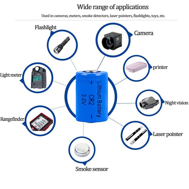 Buy Cr2 Cylindrical Li-mno2 Battery With High Power from SUNJ ENERGY ...