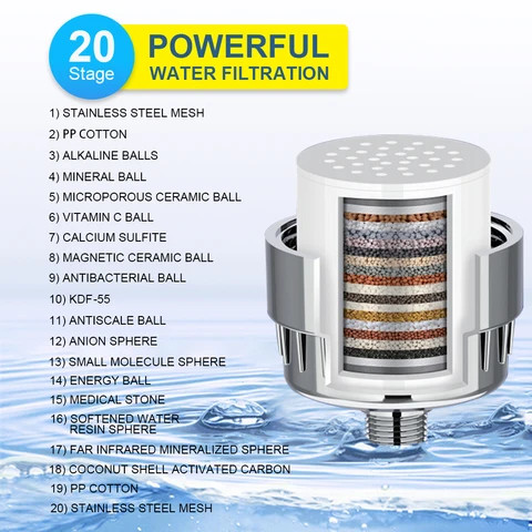 Buy 20 Stage 1 Machine, 2 Filter Cartridges High-quality Universal ...