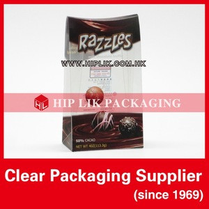 Buy High Quality Clear Plastic Box For Packaging Needs from New Hip Lik ...