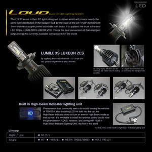 Buy Japan Designed Export Halogen Led Conversion Kit Led Head Light ...