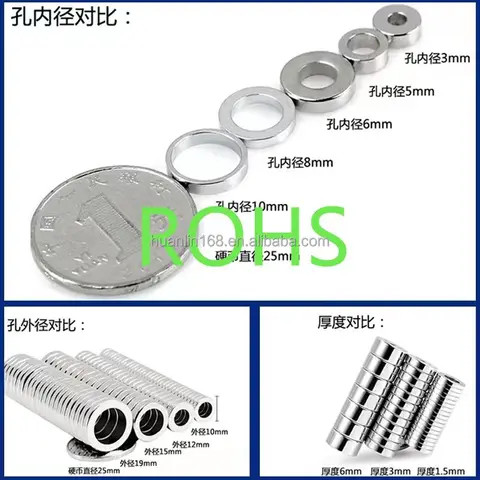 Buy Magnetic Ring Encoder Magsafe Neodymium N52 Magsafe Magnetic ...