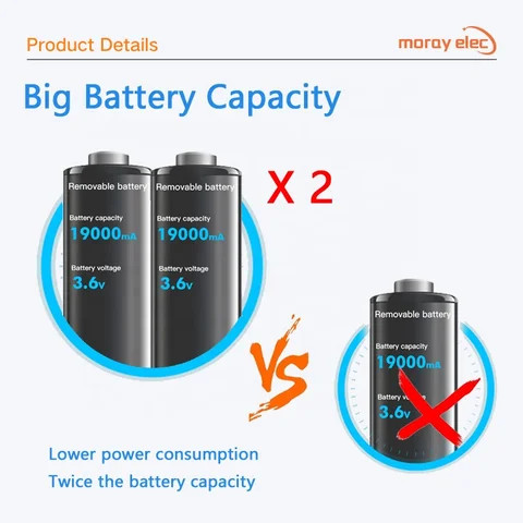 Buy Moray Me6001p Hot Sale Mqtt 4g Gprs Battery-powered Wireless ...