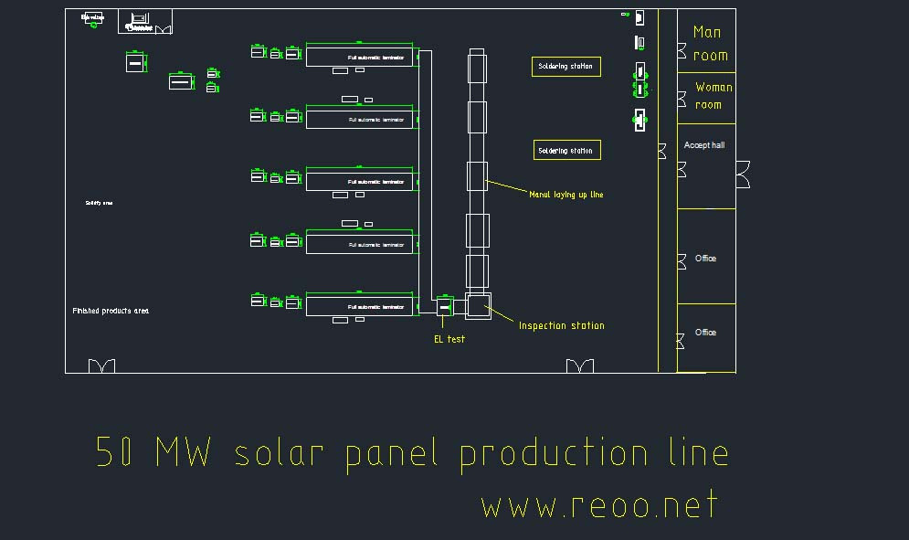 Buy Reoo 50mw Solar Module Manufacturing Line Used In Solar Energy ...