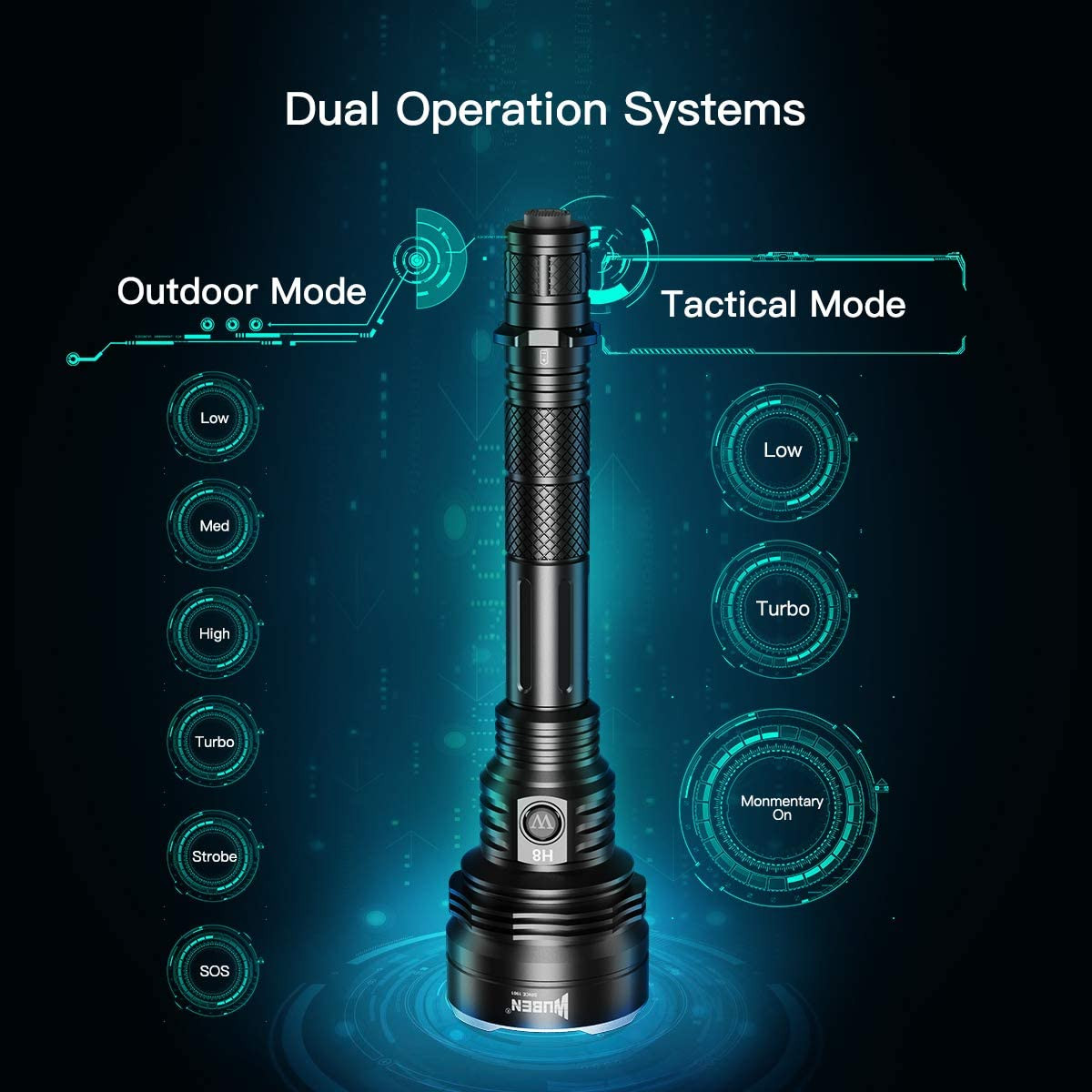 Buy Tactical Army Hunting Torch Light Rechargeable Army Defense ...