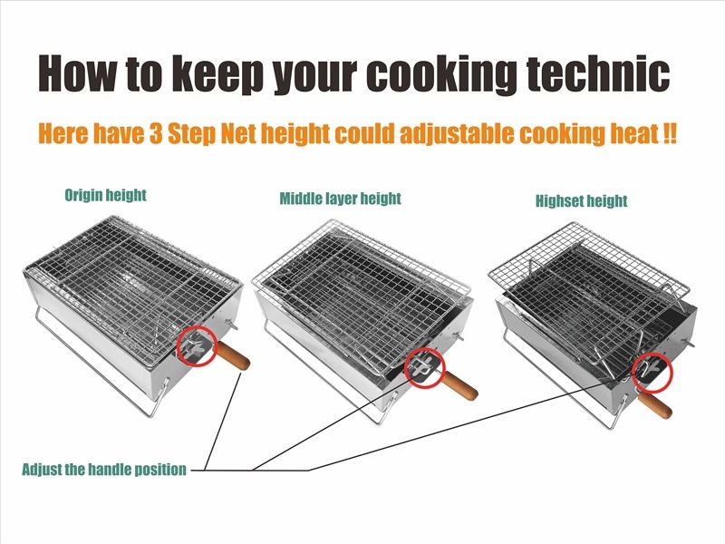 Buy Stainless Steel 3 Ways Mini Kebab Bbq Grill Set (68-6415) from VOKA ...