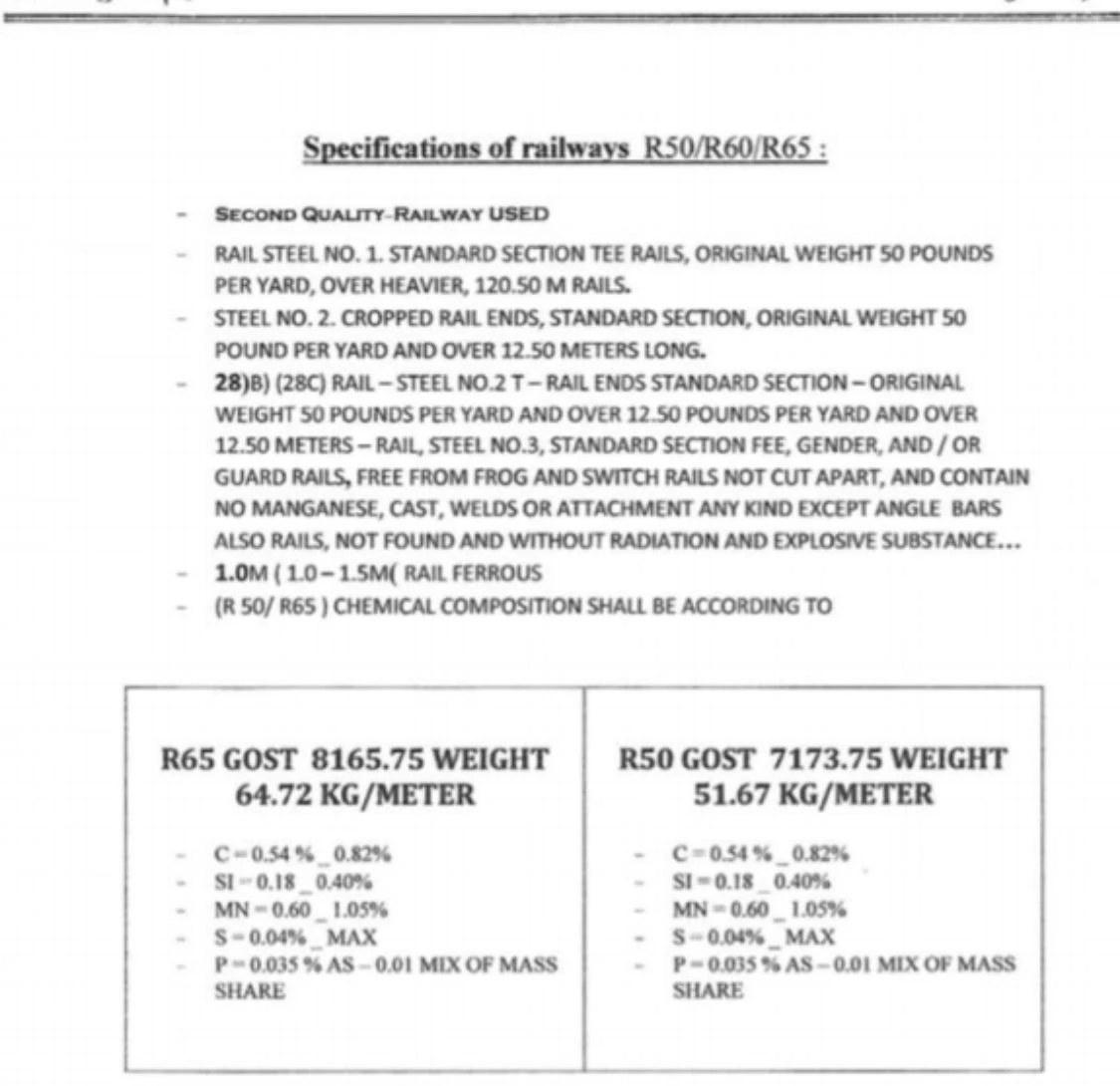 Buy Iron Scrap, Used Rail Hms2, Second Quality Used Railway Isri Code ...