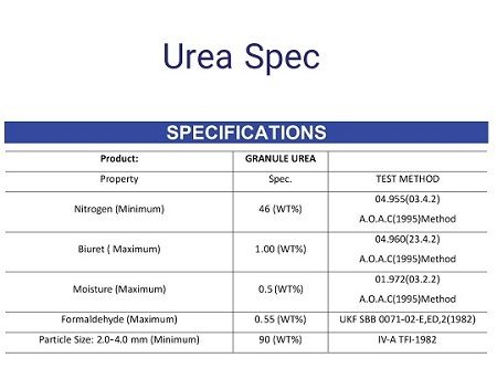 Buy Granular Urea N46% from Petro dena sarv, Iran | Tradewheel.com