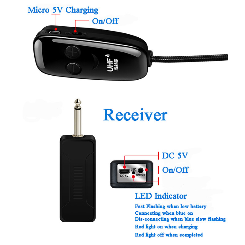 Buy Dual Uhf Wireless Microphones Unidirectional Professional Removable ...