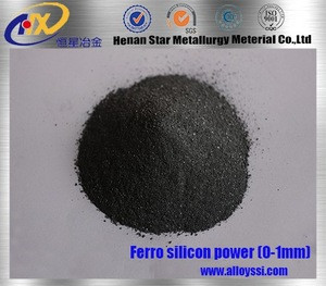 Buy Ferro Silicon Alloy And Ferro Silicon Ingots 65 75% (sale From ...