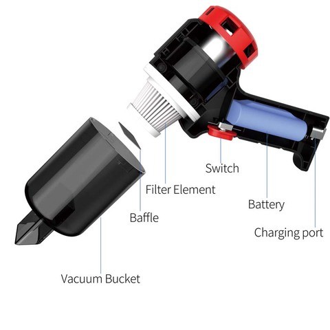 Buy Handheld 5000pa Vacuum Cleaner 3m Wire Cigarette Lighter Plug Car ...