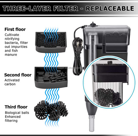 Buy Hygger Aquarium Filter, 3 In 1 Filter Media Container Box Alter ...