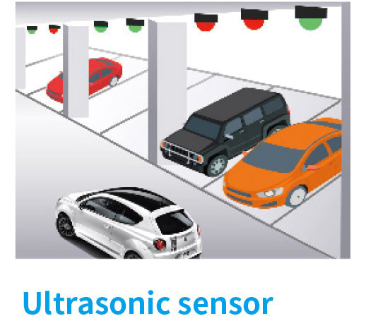 Buy Tenet Smart Parking Guidance Car Parking Space Light Management ...