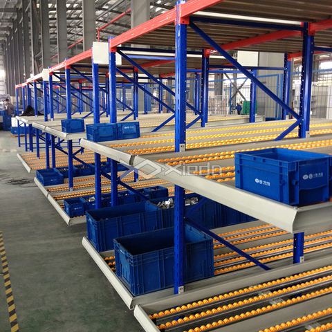 Buy Warehouse Flow Rack Roller Picking Equipment Racks System Gravity ...