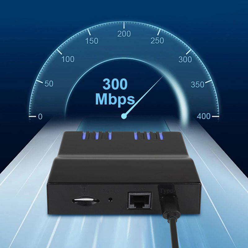 Buy Mini 4g Router Ethernet Port 300mbps Wifi6 4g Cellular Network ...