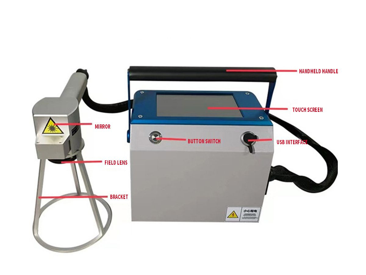 Buy Fiber Laser Generator from Shandong Lilang Industry and Trade Co ...