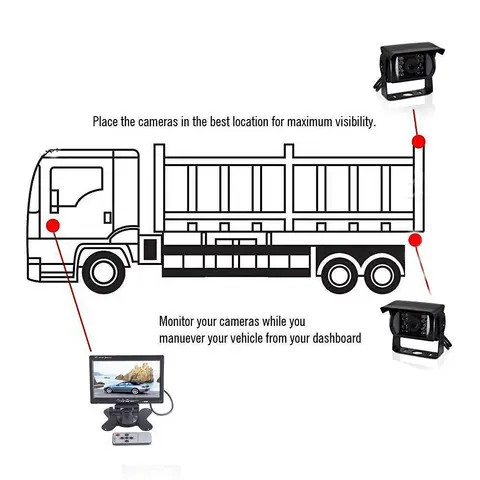 Buy 7 Inch Tft Color Monitor Dual Backup Camera Night Vision System 7 ...