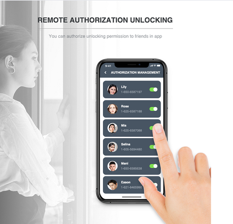 Buy App Tuya Ttlock App Control Smart Anti-theft Personal Ble Bicycle ...