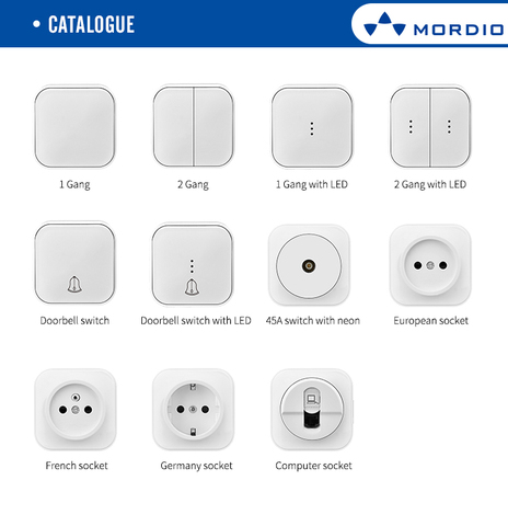 Buy Euro Standard Surface Mounted Electric Wall Switch Socket With 2usb ...