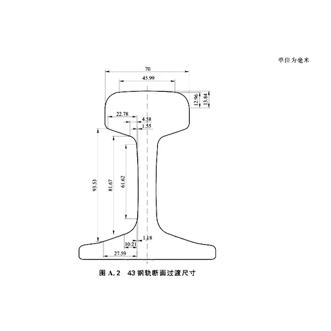 Buy High-speed And Heavy-haul P50 Railroad Rails Essential Locomotive ...