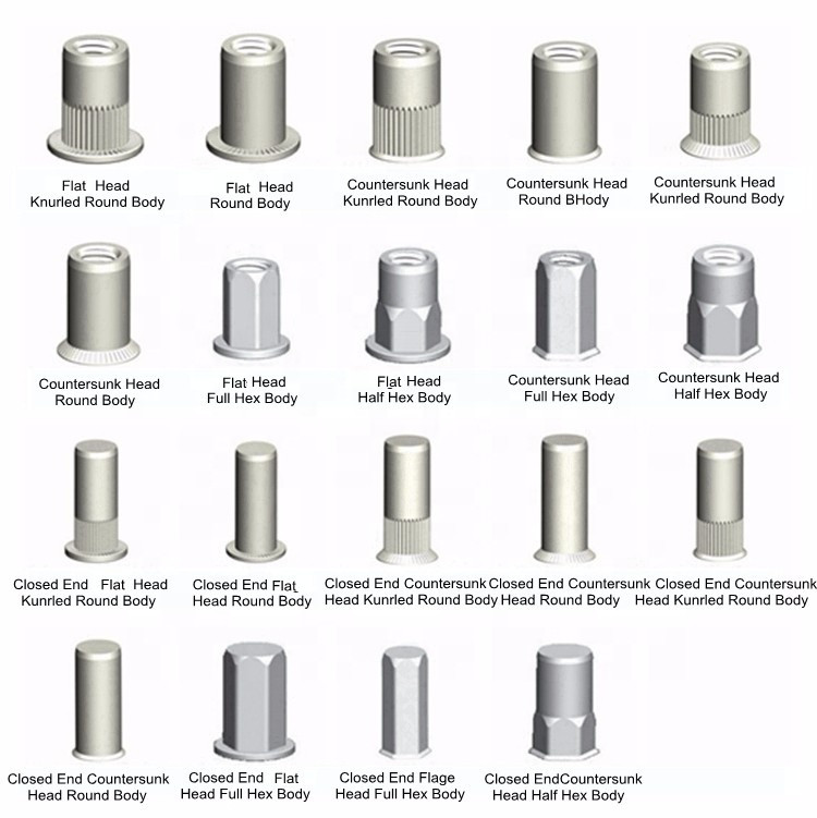 Buy Insert Flat Head Blind Knurled Rivet Nut M8 , Bilnd Steel M3 M4 M5 M6 M8 M10 M12 Rivet Nut ...