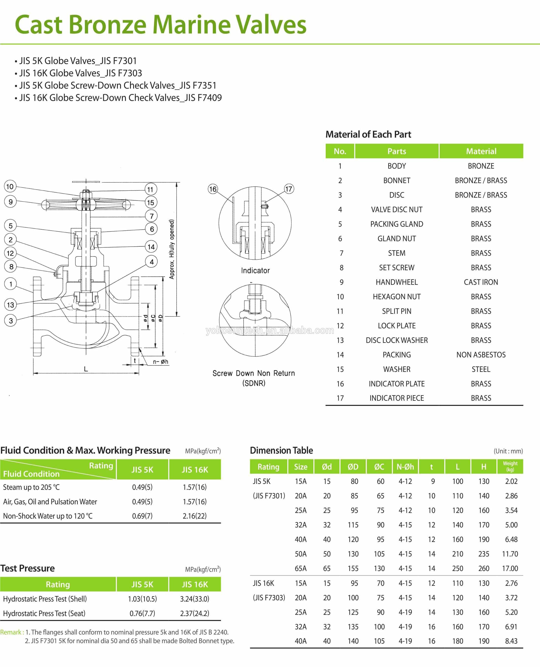 Buy Jis Standard F7301 Bronze/brass Globe Valve from QINGDAO YOKOSUN ...
