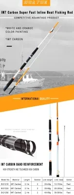 Buy Sea Fishing Games Im7 Carbon Inline Boat Rod from Weihai Huayue ...
