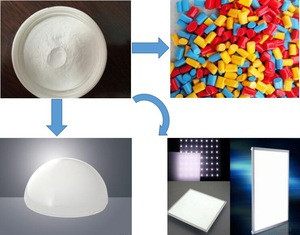 Buy Silicone Resin Powder For Make Led Products/colour Masterbatch from ...